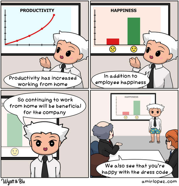 Dressed for Success - Meme Guy Dressed for Success - Meme Guy