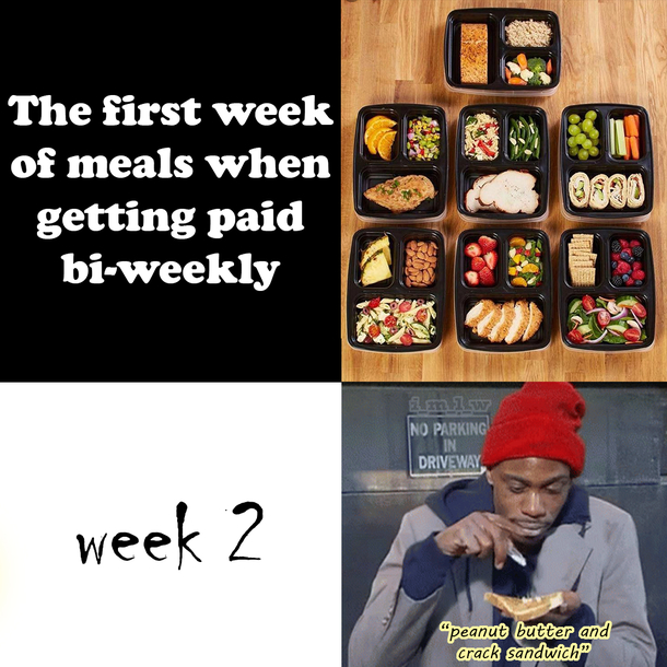 Getting Paid Bi weekly Should Be Illegal Meme Guy