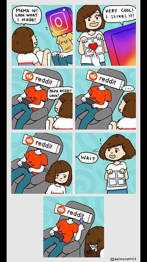 Reddit is way too real - Meme Guy Reddit is way too real - Meme Guy